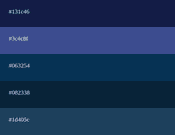 Paleta de cores azul [Tipos, combinações e tons]