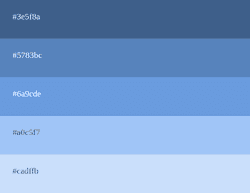 Paleta de cores azul [Tipos, combinações e tons]