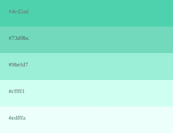 Paleta de cores azul [Tipos, combinações e tons]