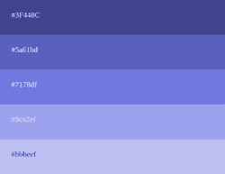 Paleta de cores azul [Tipos, combinações e tons]